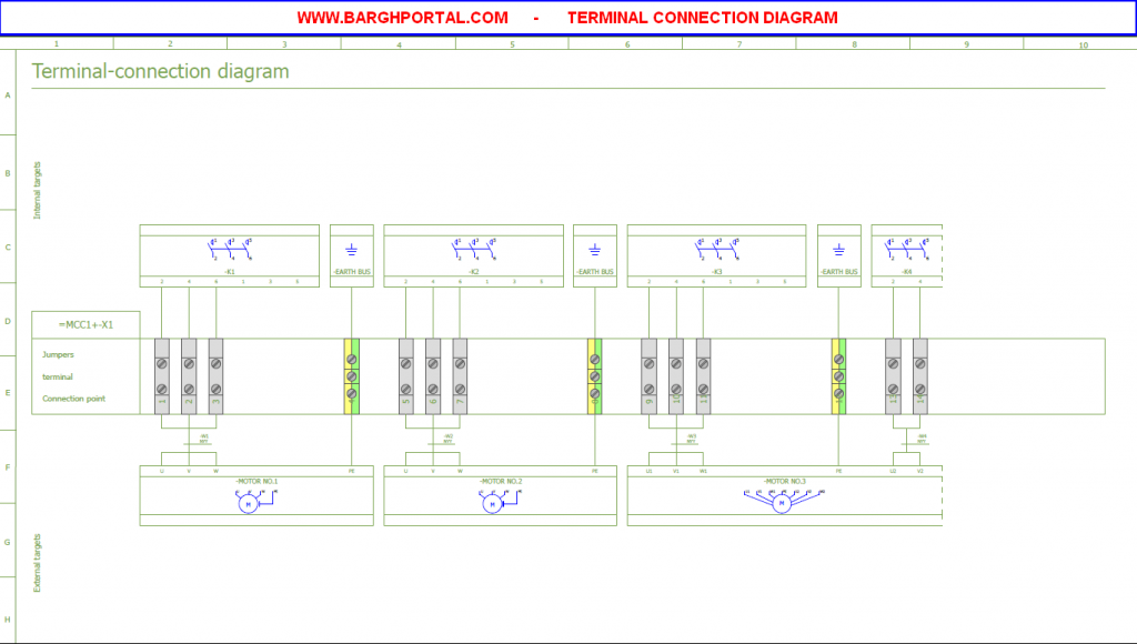 TERMINAL-CONNECTION-DIAGRAM eplan1 | مدرسه برق
