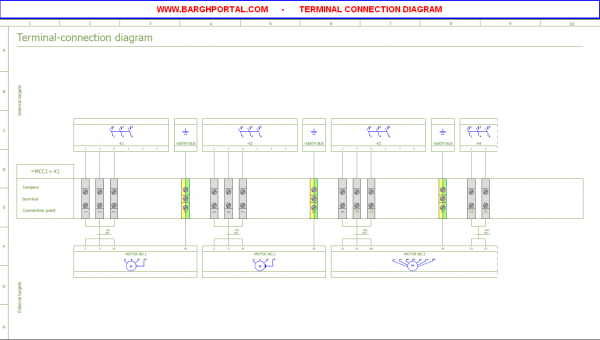 نرم افزار EPLAN در گزارشات خروجی چه مطالبی را نشان می دهد