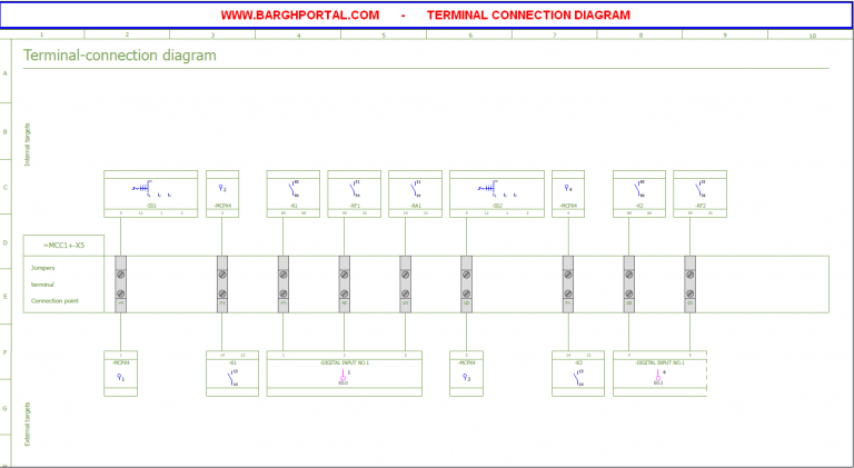 TERMINAL-CONNECTION-DIAGRAM eplan2 | مدرسه برق